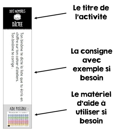 Les mots nombres – Ecole des Juliettes