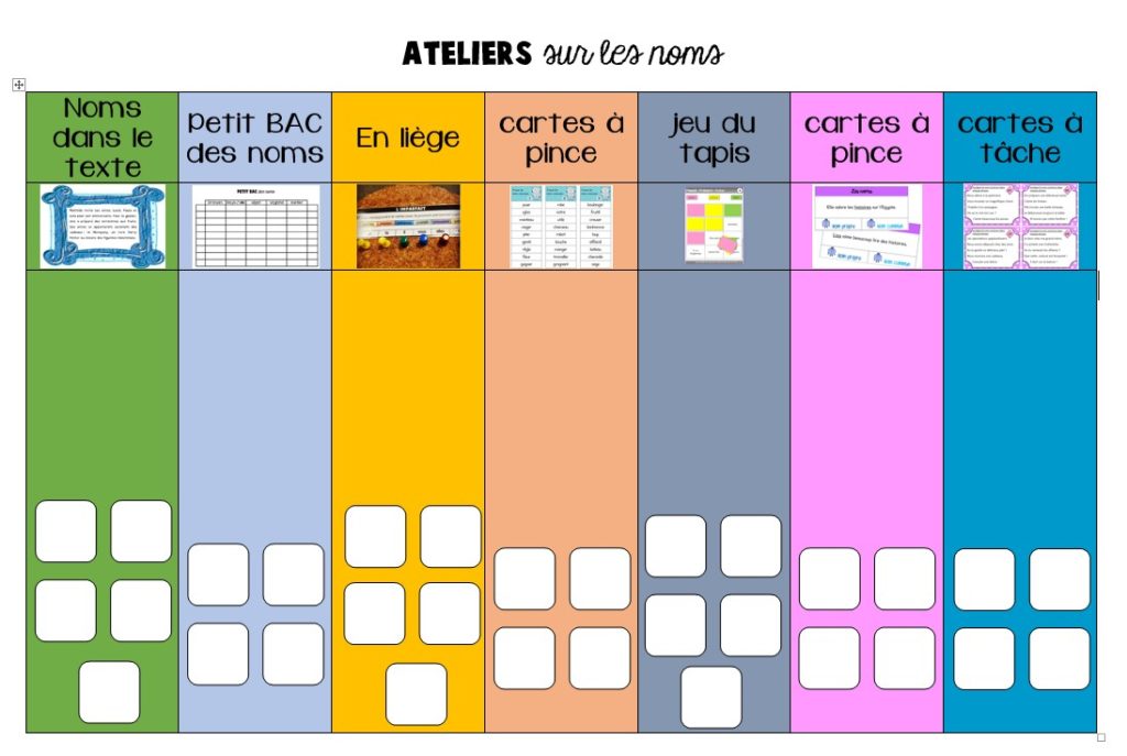 Boite Nom Propre Ou Nom Commun Ecole Des Juliettes Boite Nom Propre Ou Nom Commun Ecole Des Juliettes
