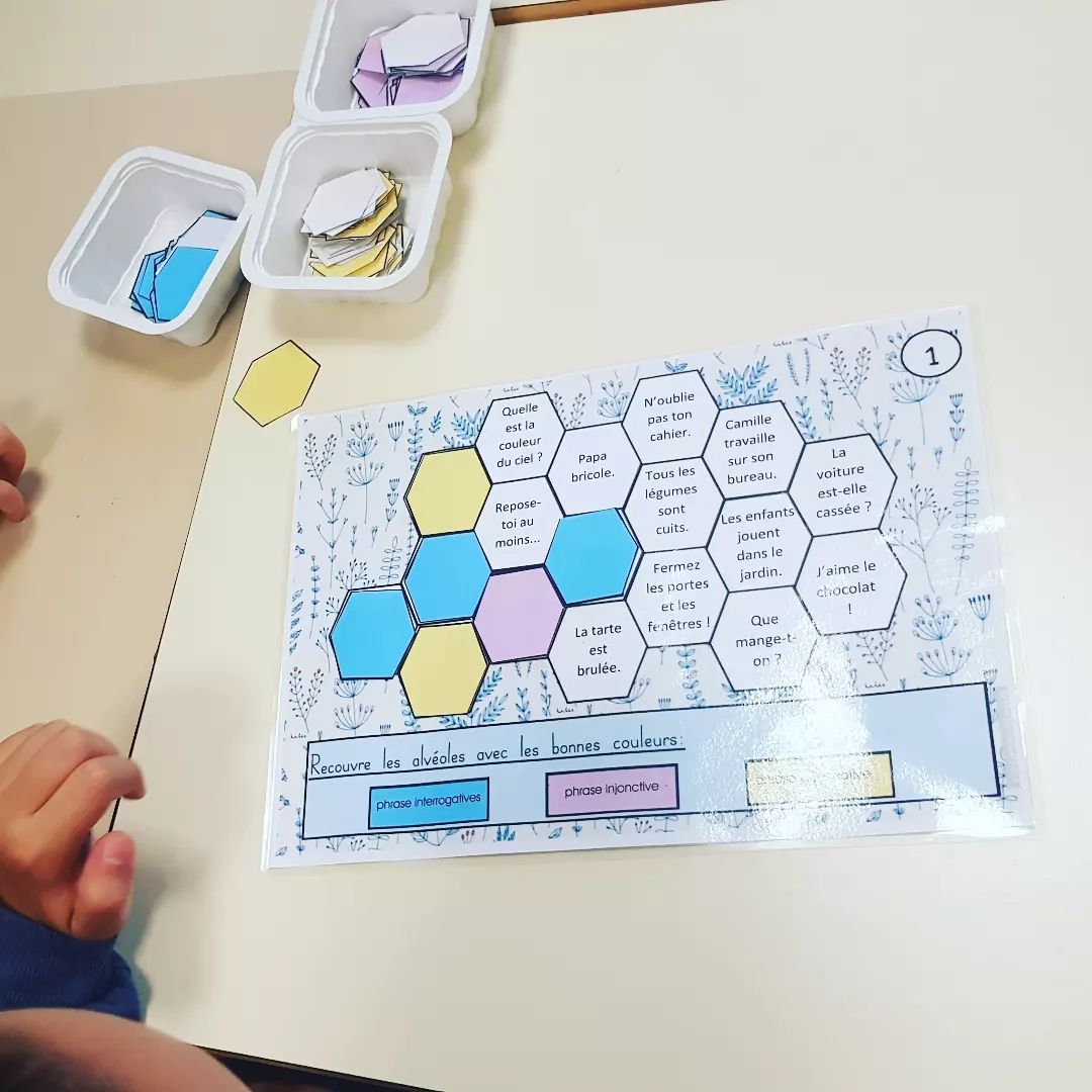 Boite à Ateliers: Les types de phrases – Ecole des Juliettes