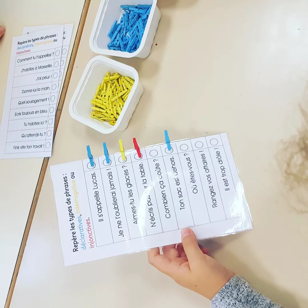 Boite à Ateliers: Les types de phrases – Ecole des Juliettes