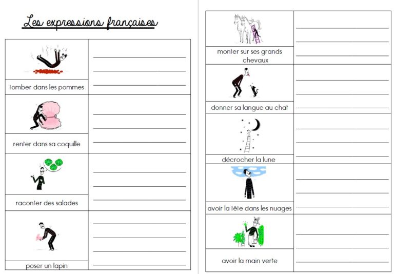 Les expressions – Ecole des Juliettes
